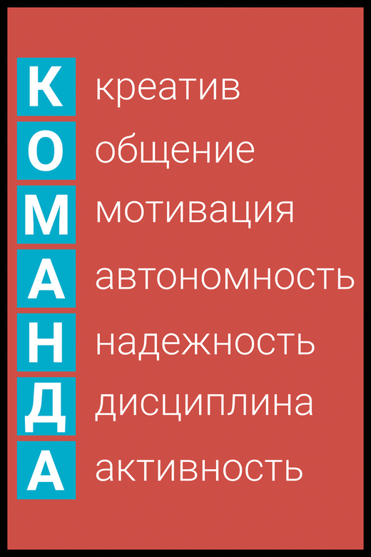 Постеры для офиса купить в интернет-магазине Postermarkt